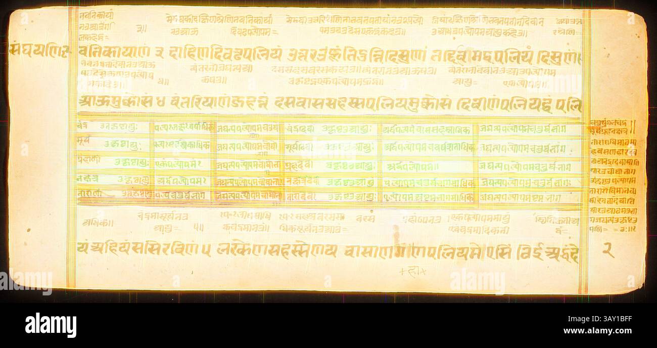An ancient document featuring handwritten text in an intricate script ...