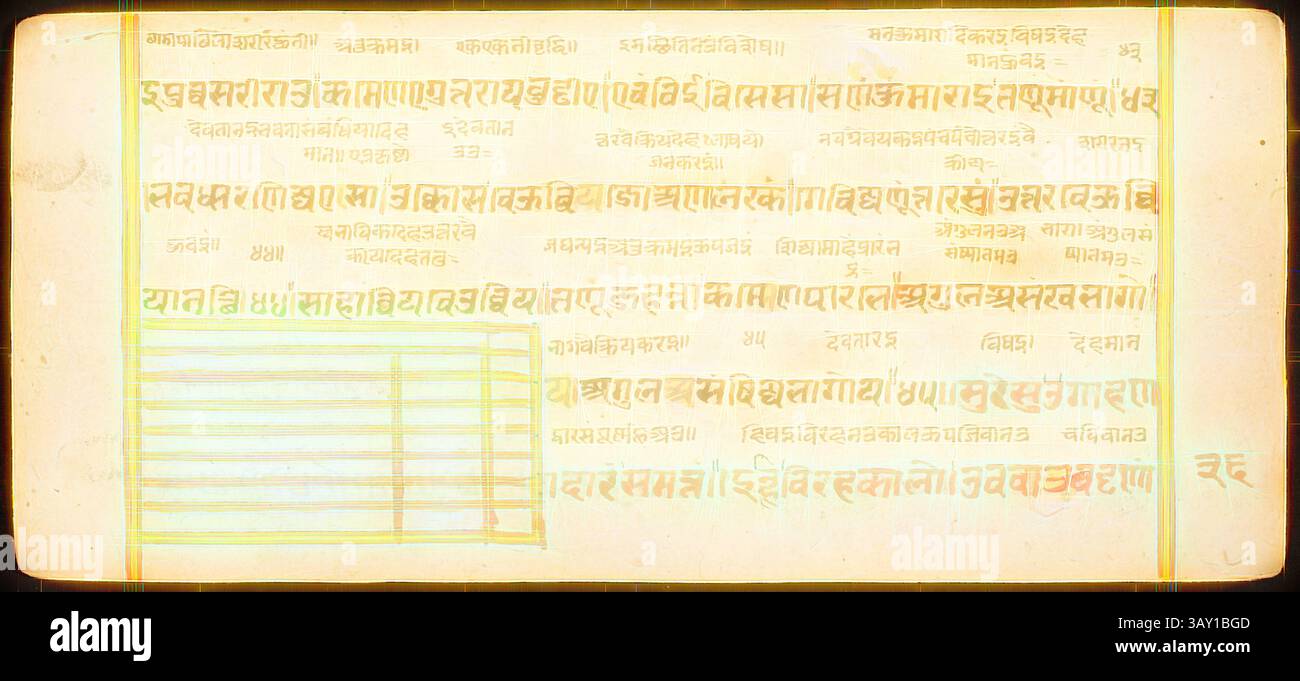 An ancient script document featuring intricate text in an eastern ...