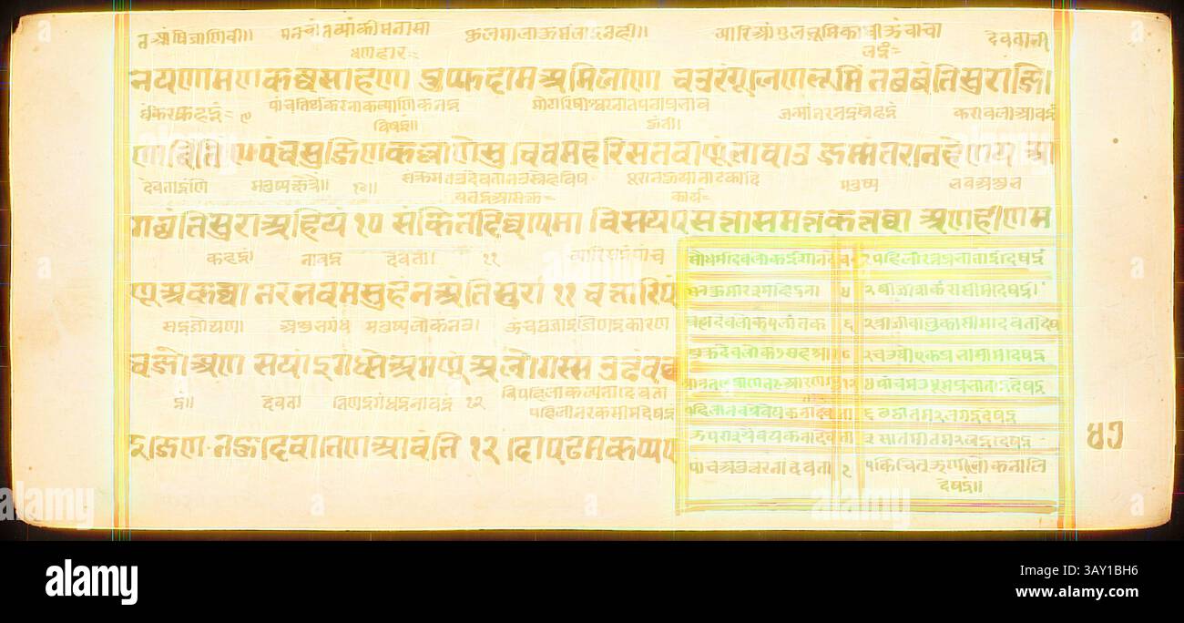 A collection of text in an ancient script, featuring intricate calligraphy and various symbols ...