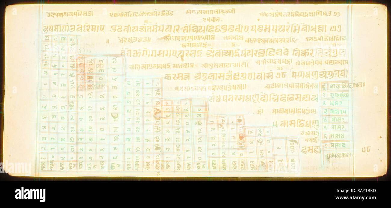 A detailed manuscript featuring a chart of symbols and letters ...