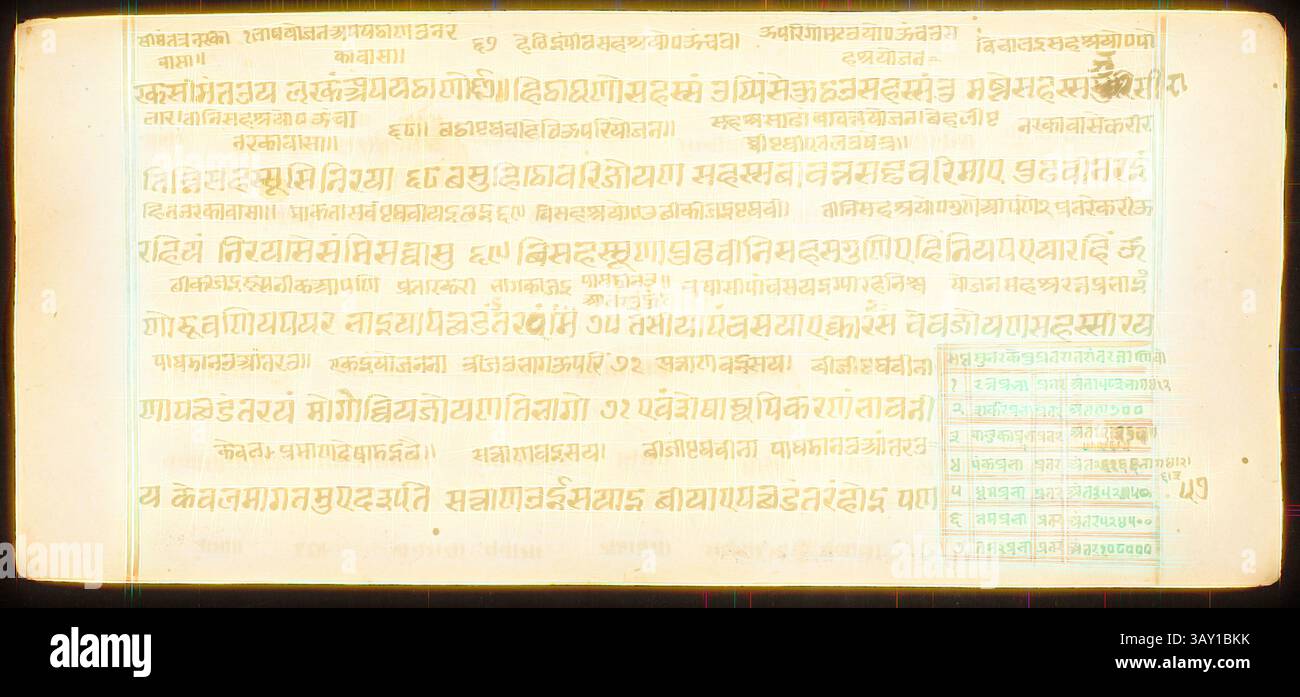 Intricate script in multiple languages hi-res stock photography and ...