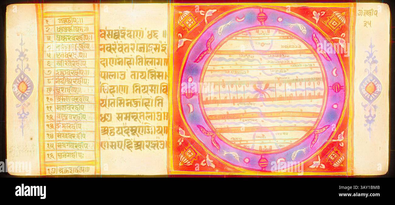 An intricately designed manuscript featuring a circular central motif ...