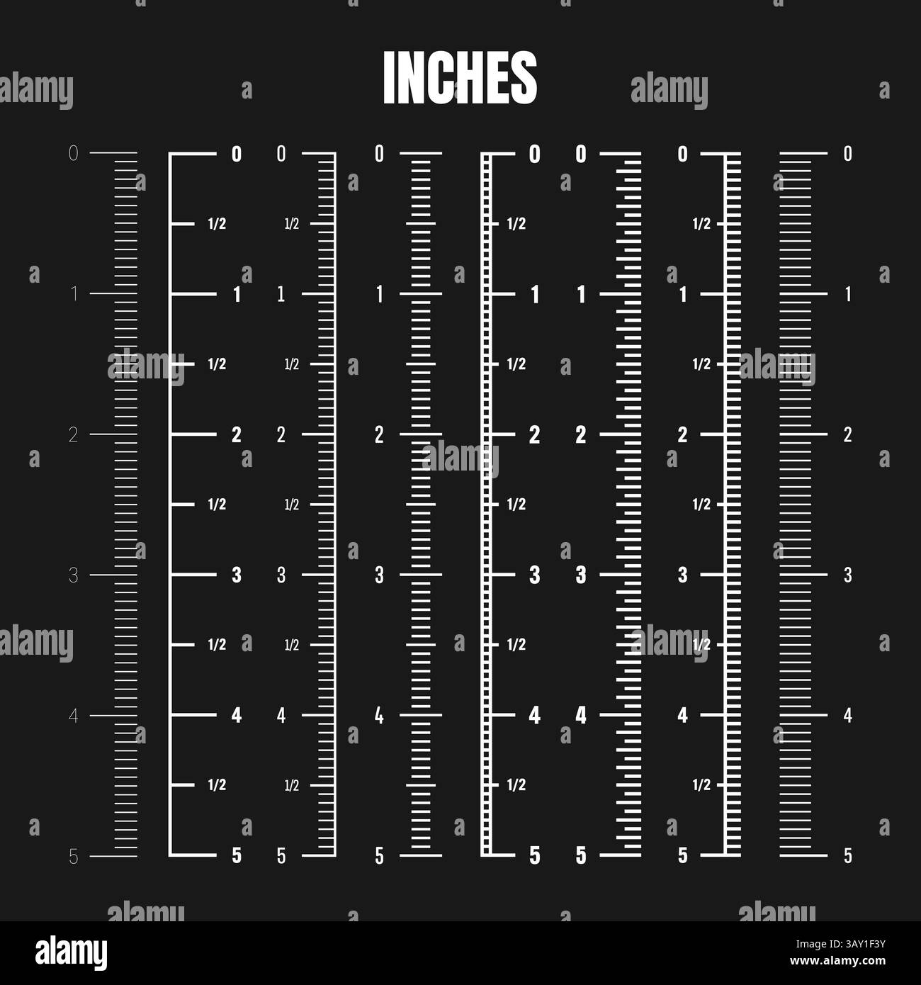 Vertical inch scale for measuring length or height. Various measurement ...