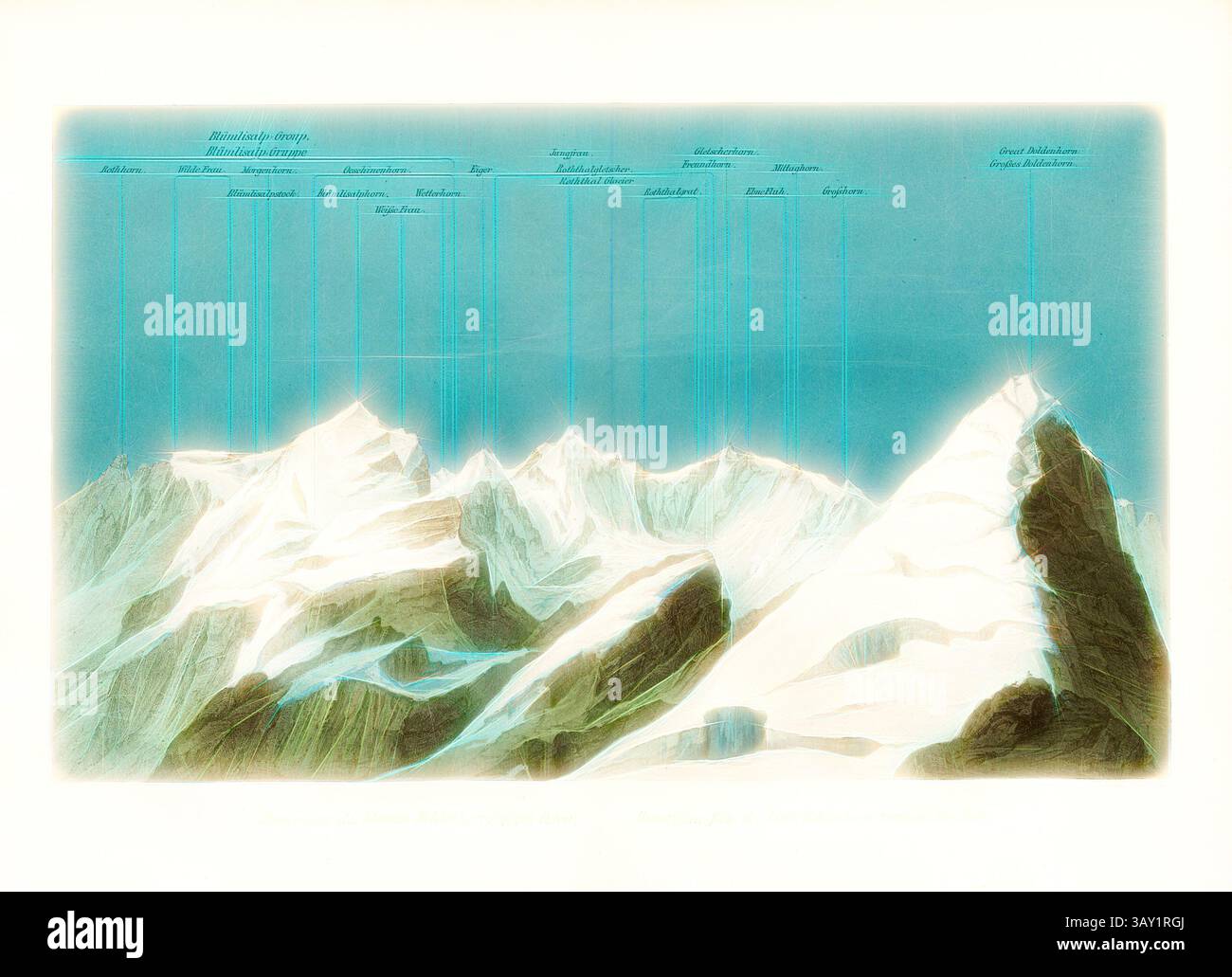 A series of majestic mountain peaks, each labeled with names and ...