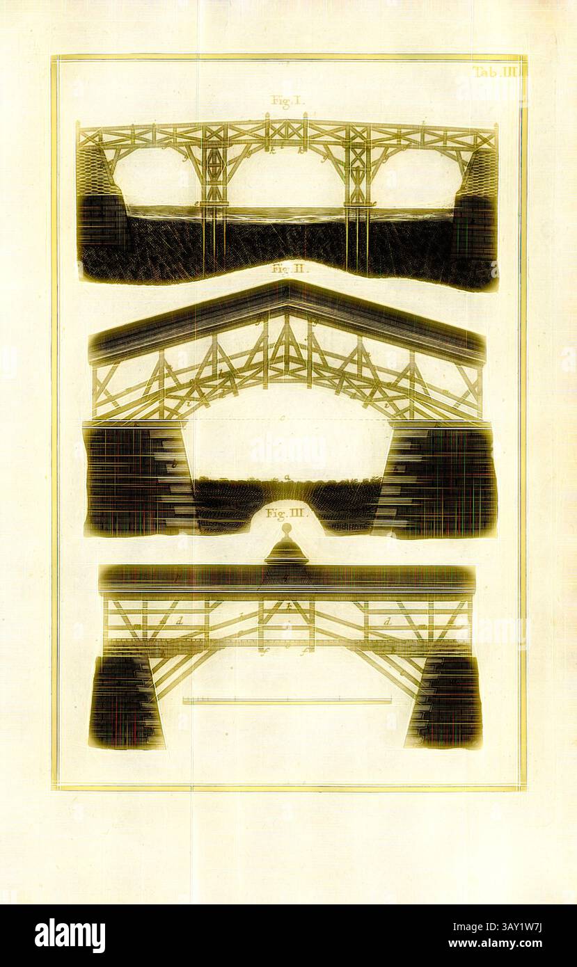 Detailed illustrations of bridge designs showcasing various structural ...