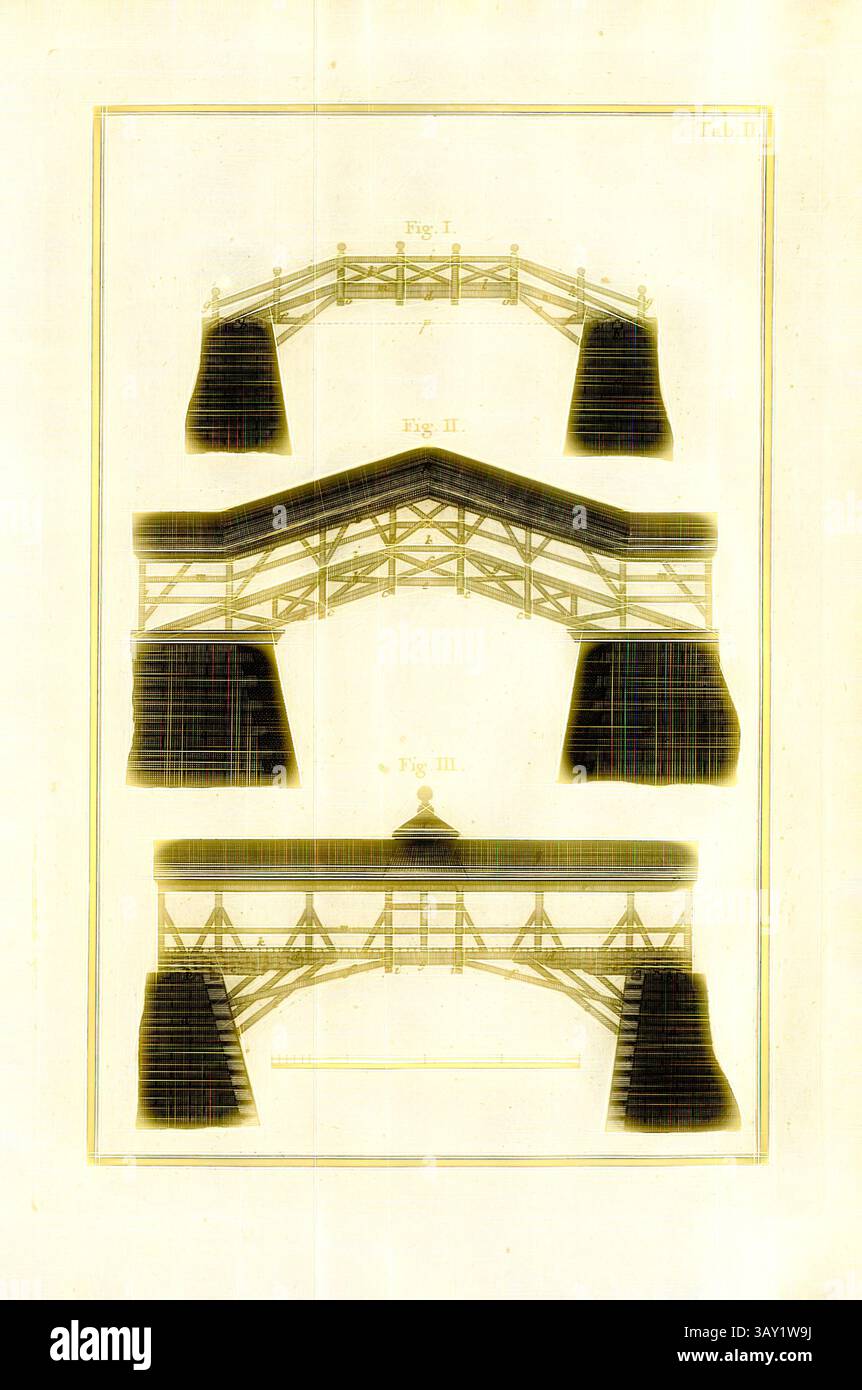 An architectural illustration showcasing three distinct bridge designs ...