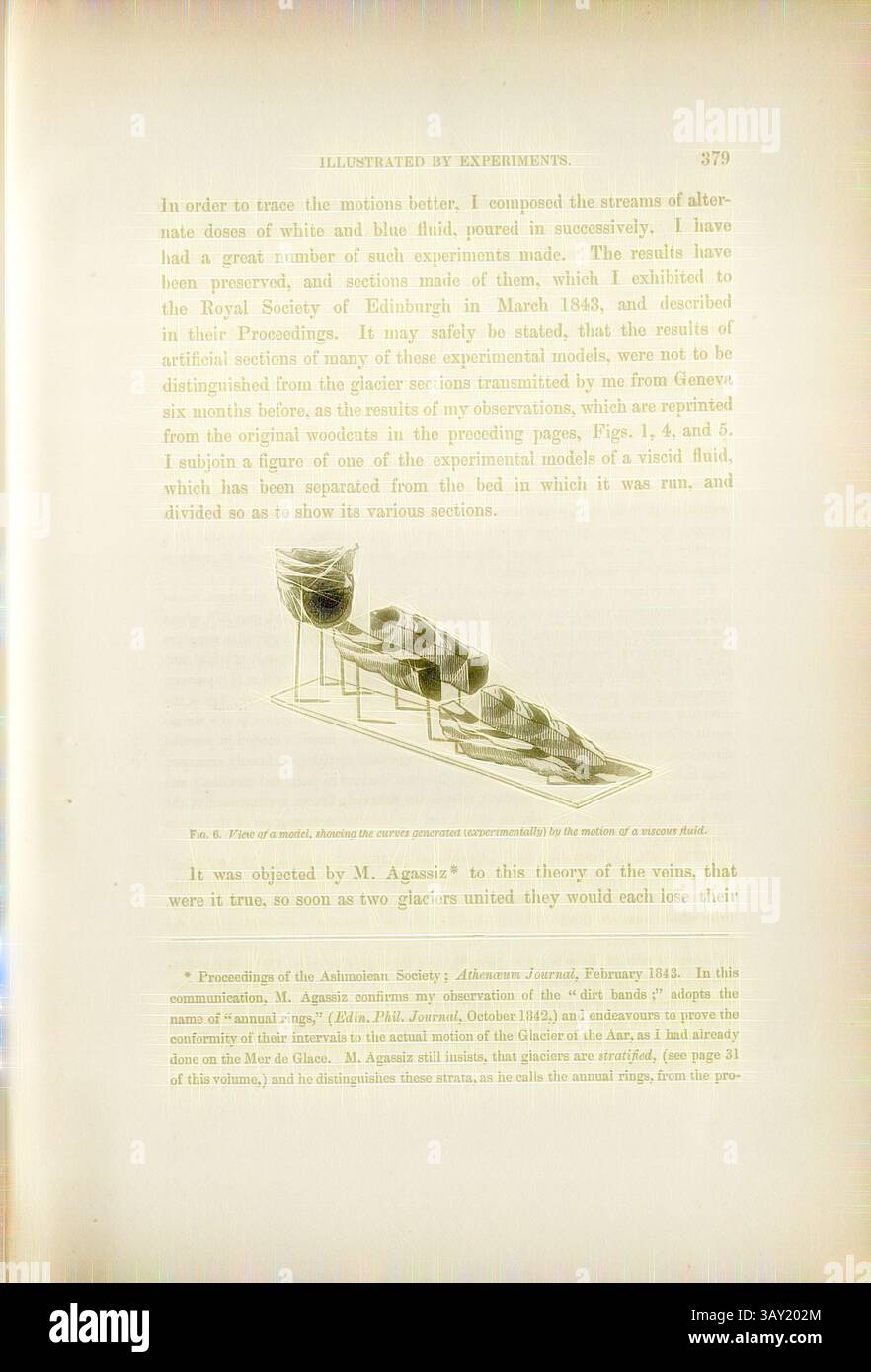 An illustration depicting a series of experimental setups used to ...