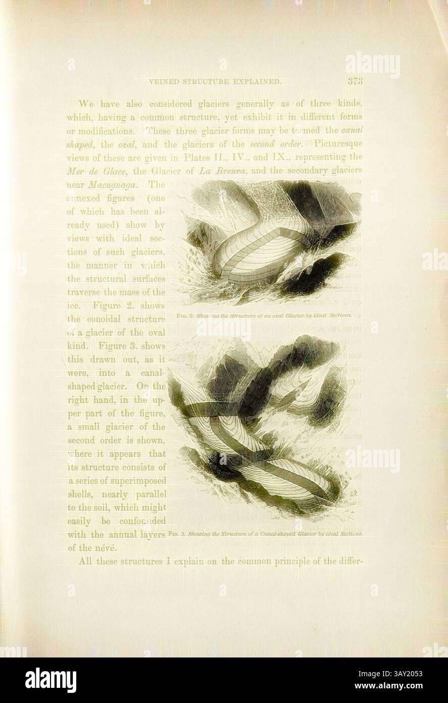 An illustrated description of glacier structures, featuring detailed ...
