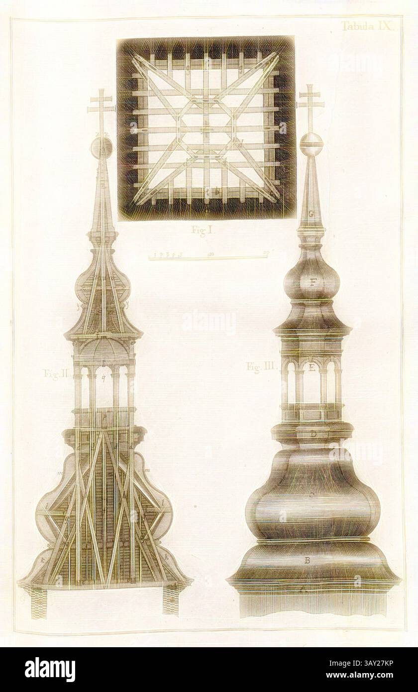 A detailed architectural illustration showcasing three distinct steeple ...