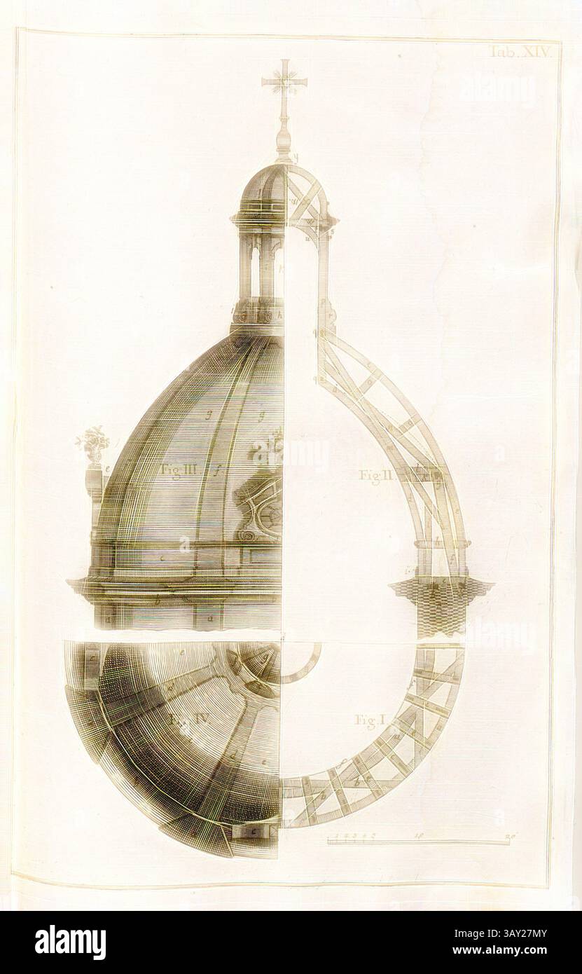 A detailed architectural illustration showcasing a dome and its ...