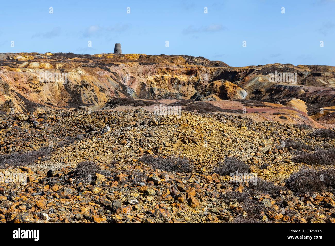 The unique and colourful open cast copper mine once the worlds largest ...