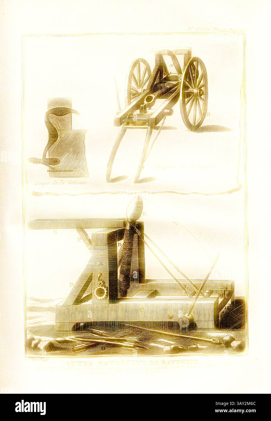 A collection of historical artillery designs, showcasing a variety of ...