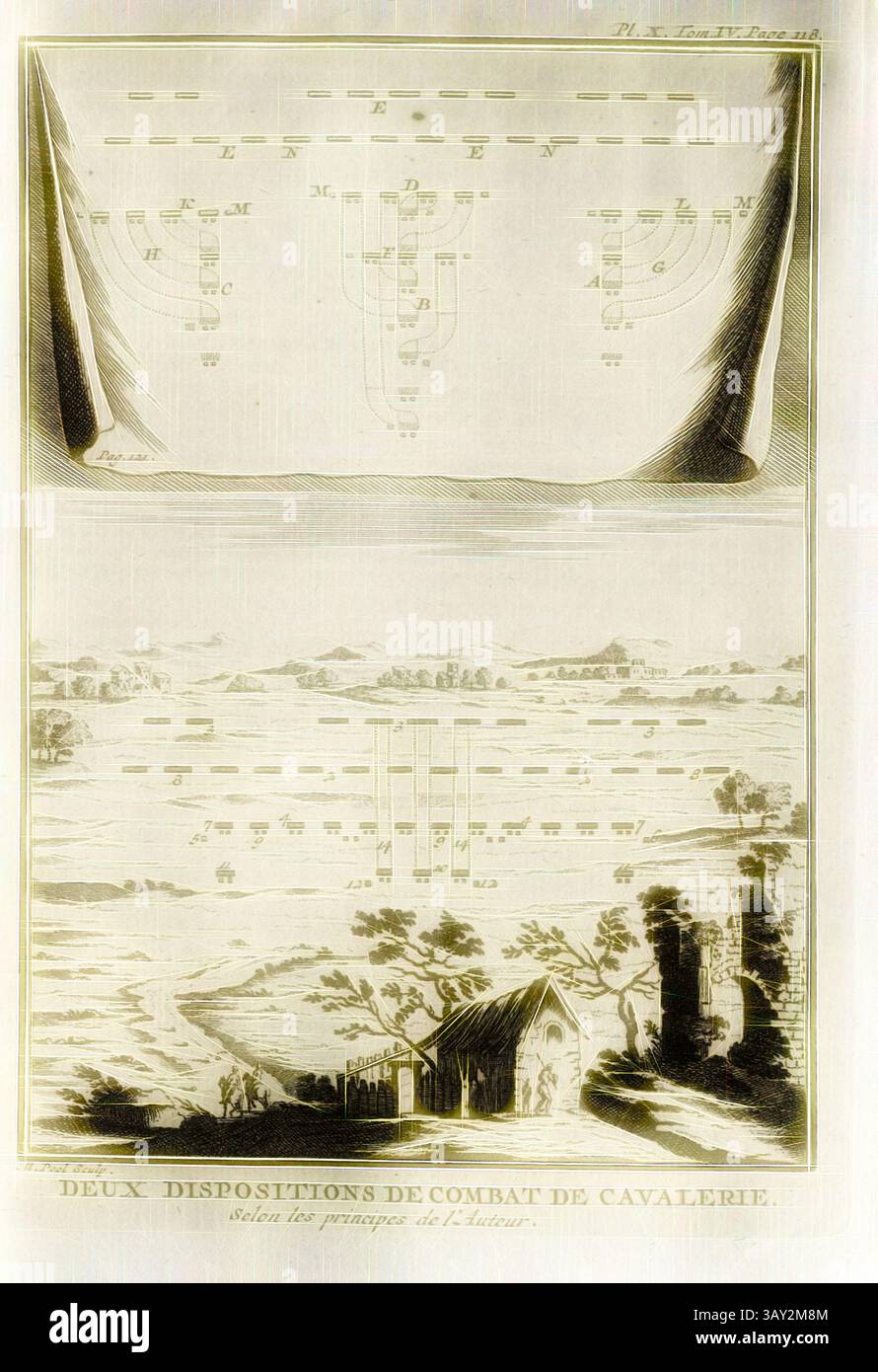 A historical illustration depicting two cavalry combat formations with ...