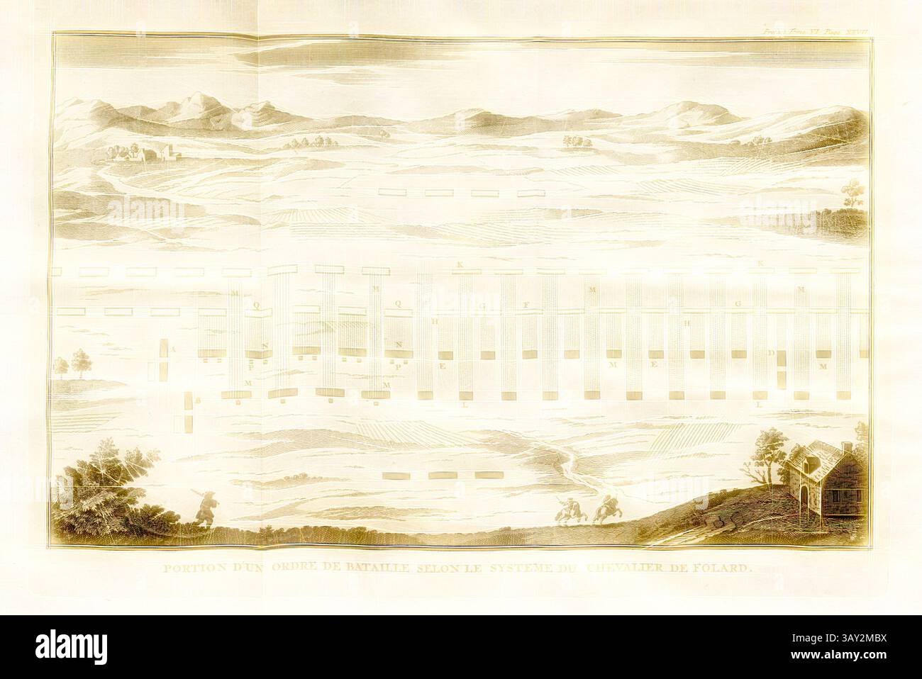 A detailed landscape illustrating a battlefield layout, featuring ...