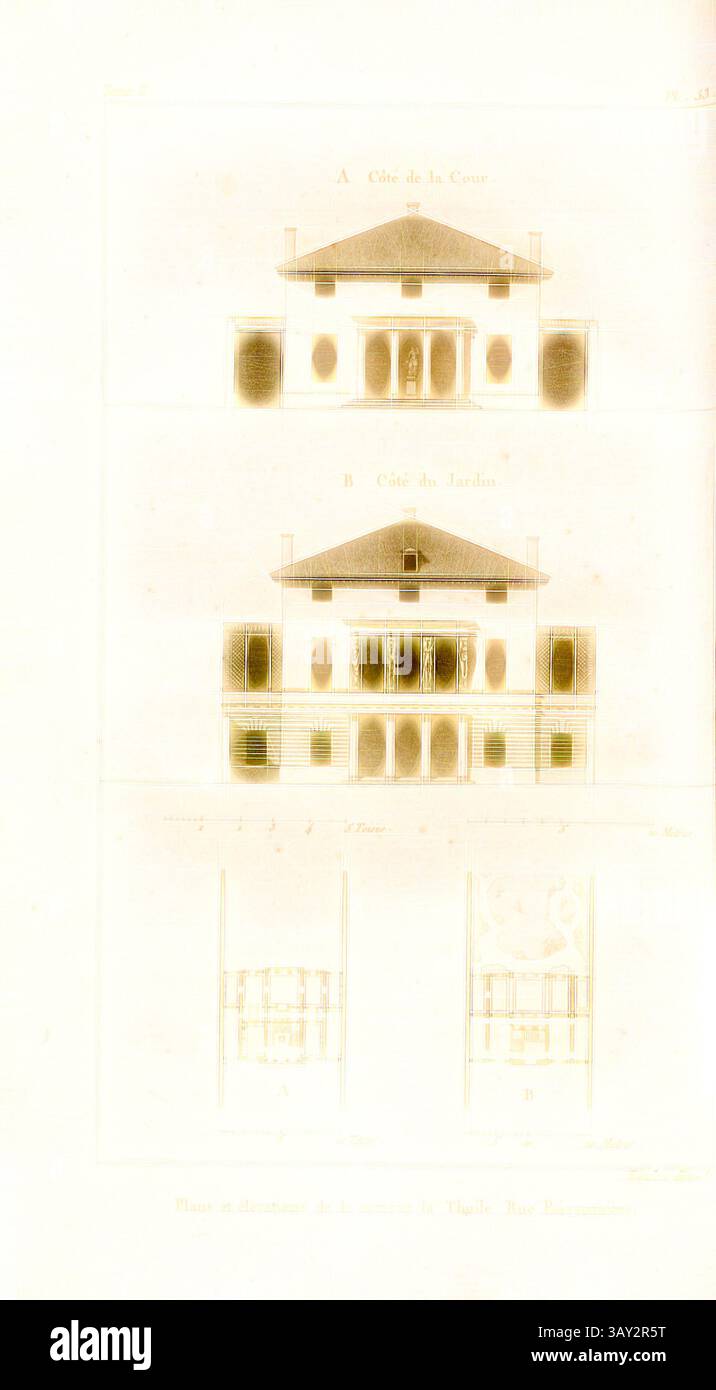 Architectural blueprint showcasing a detailed front elevation and side ...