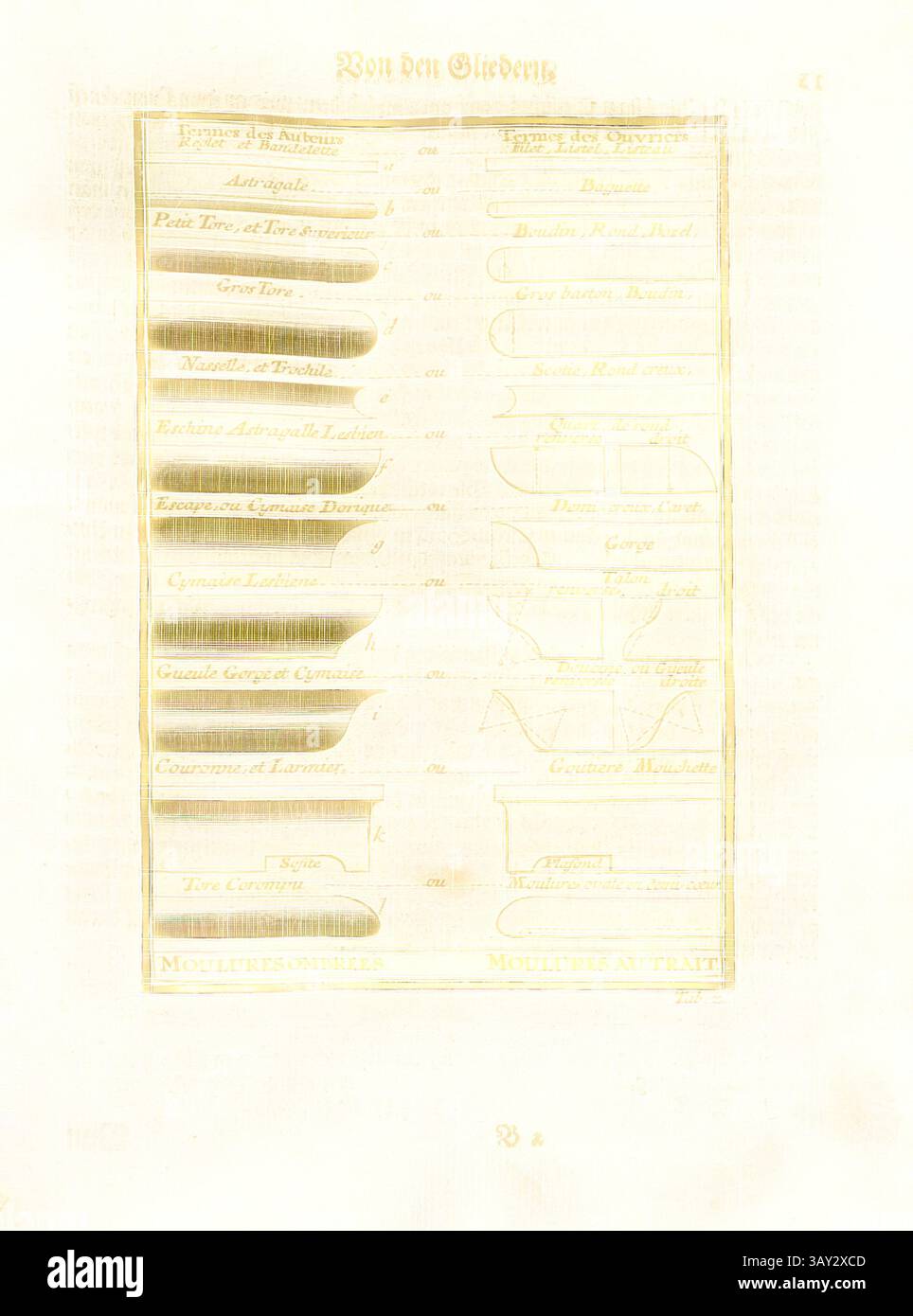 Featuring detailed schematics labeled hi-res stock photography and ...