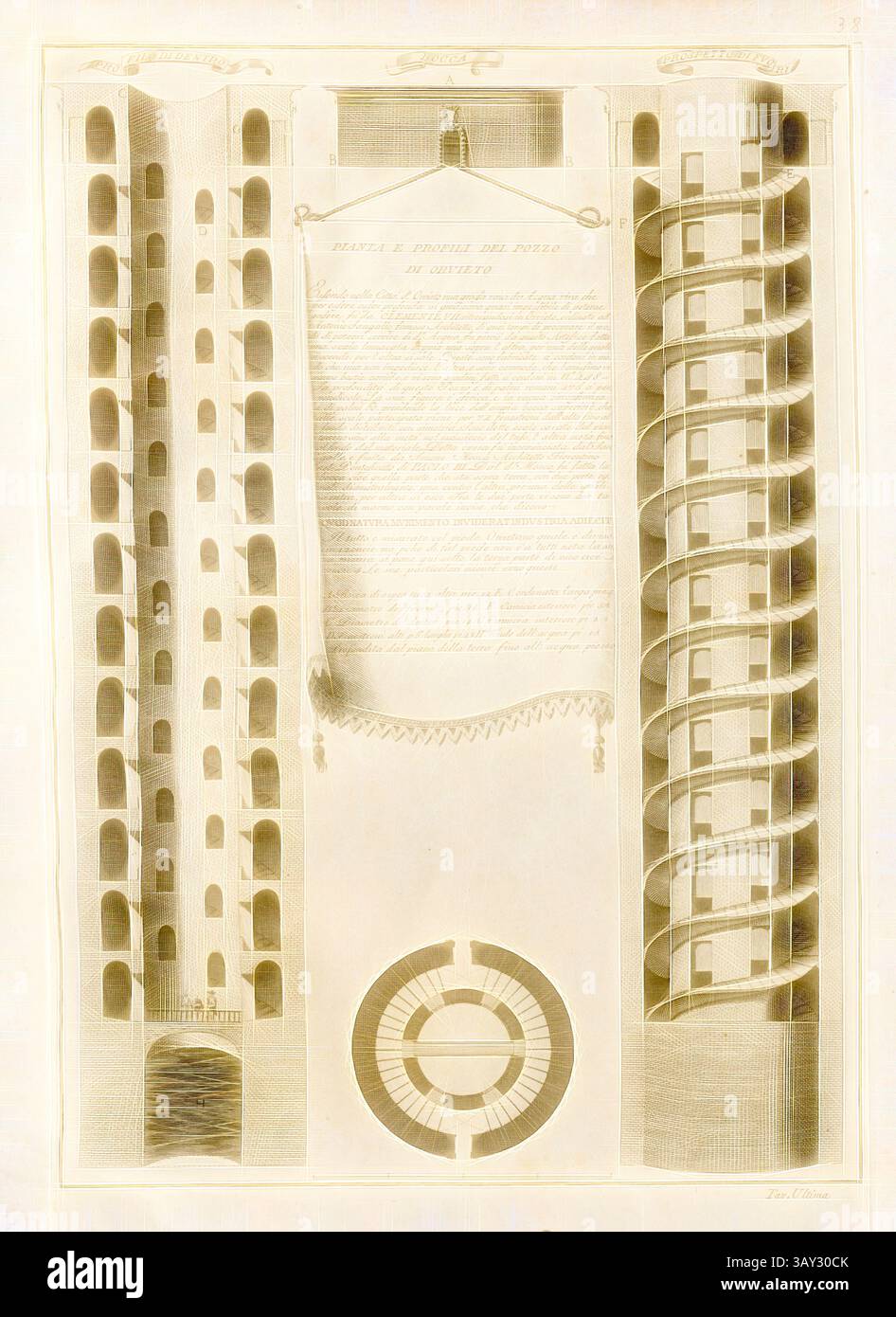 An architectural design featuring a centralized circular auditorium ...