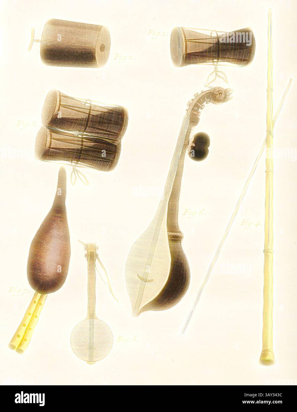 A collection of traditional musical instruments displayed, featuring ...