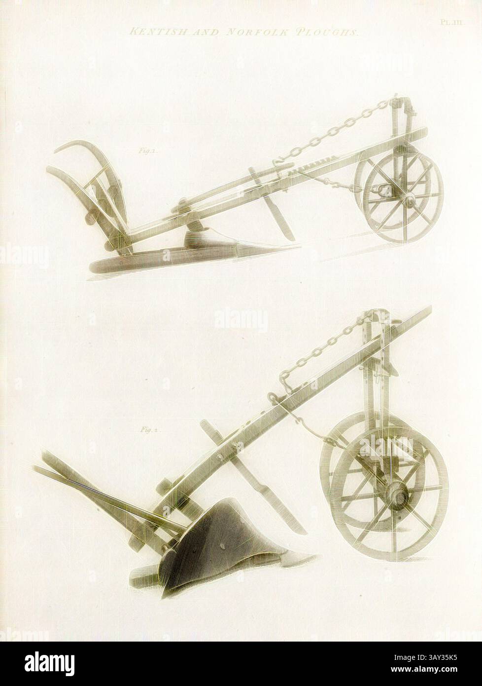 Two wheel plows hi-res stock photography and images - Alamy