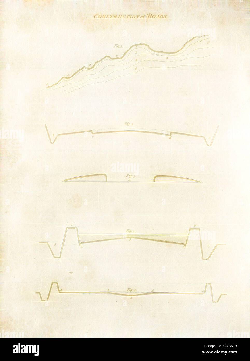 A series of detailed illustrations depicting various road construction ...