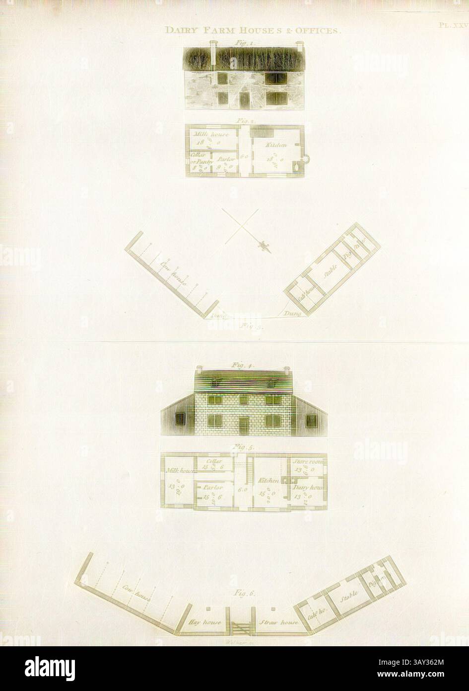 Detailed architectural plans depicting a dairy farm house and its ...