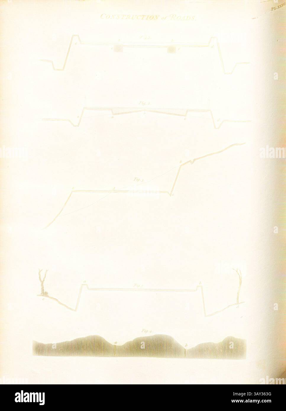 A series of detailed illustrations depicting the construction and ...