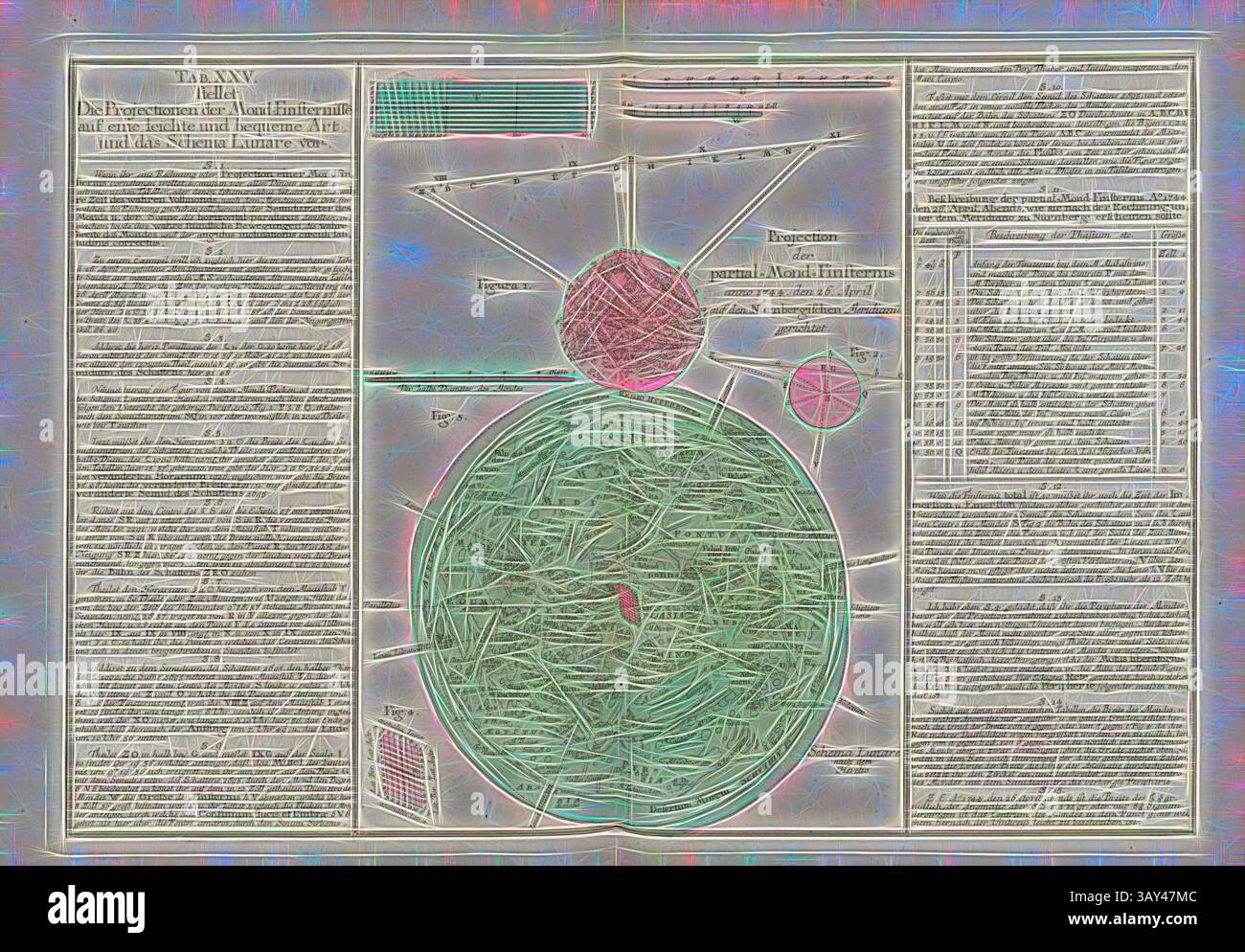 Featuring circular diagrams hi-res stock photography and images - Alamy