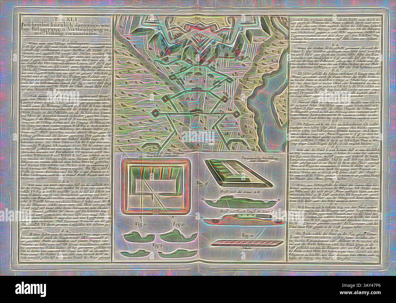 Trench diagrams hi-res stock photography and images - Alamy
