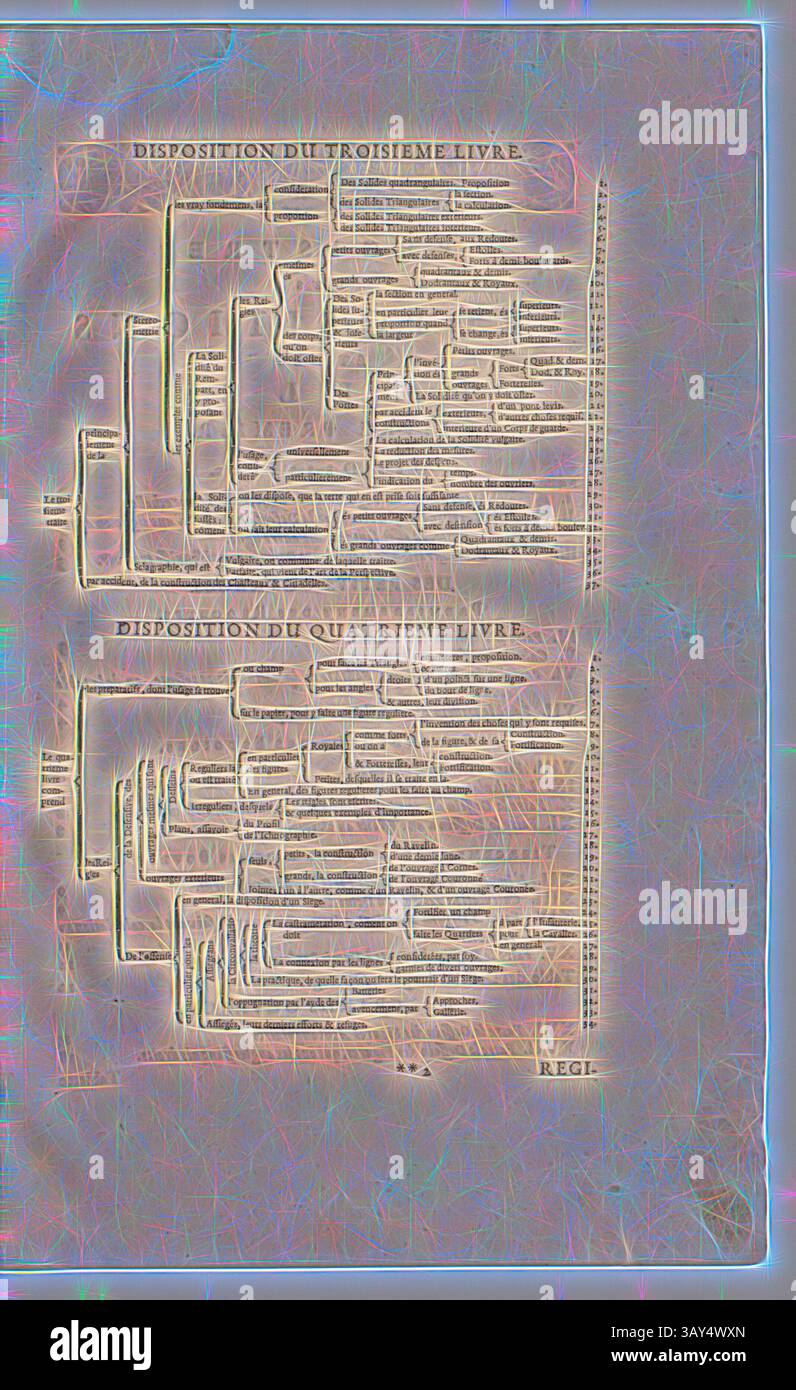A detailed graphic representation of a structured outline, displaying ...
