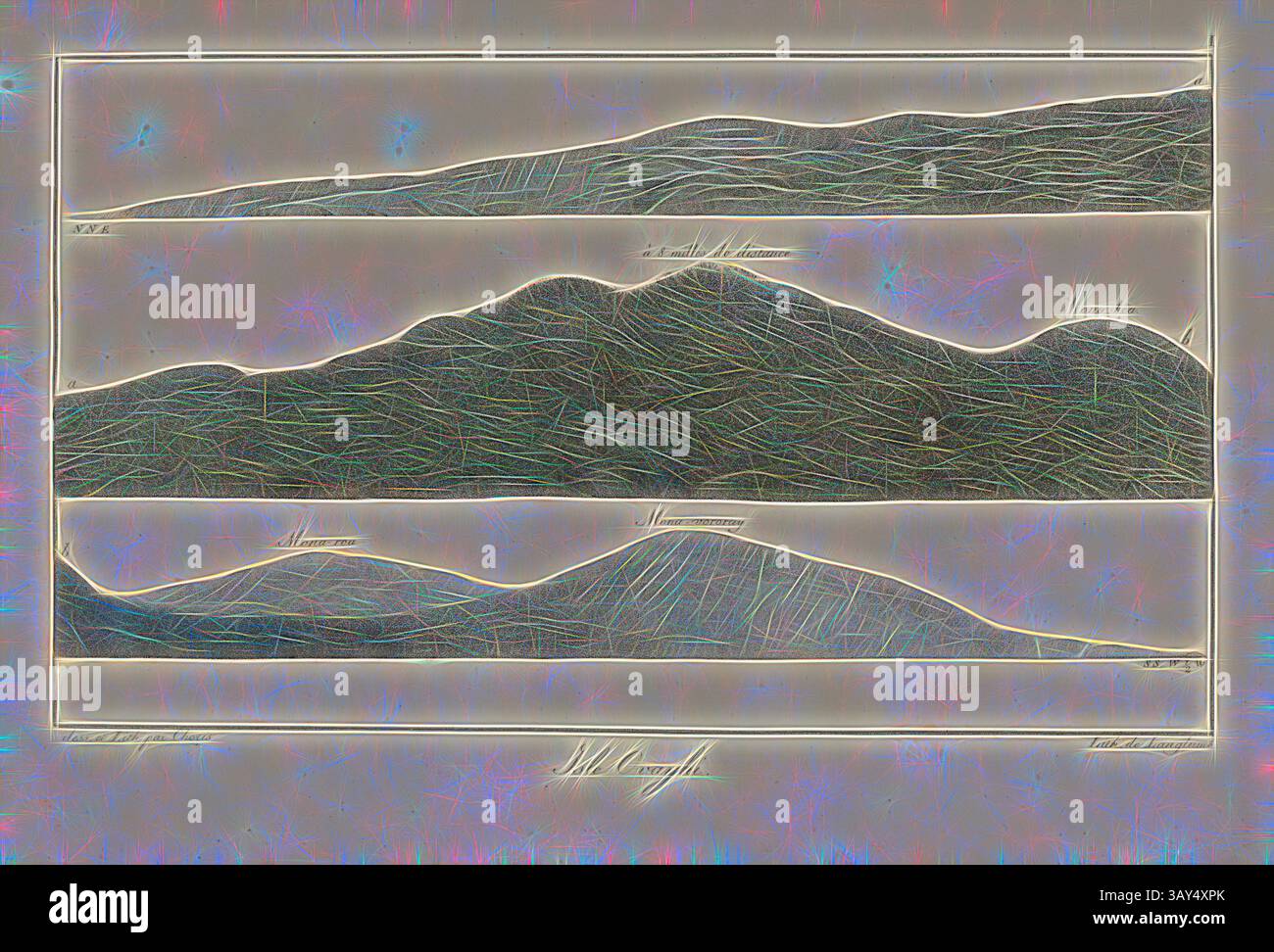 Abstract representation of undulating landscapes hi-res stock ...