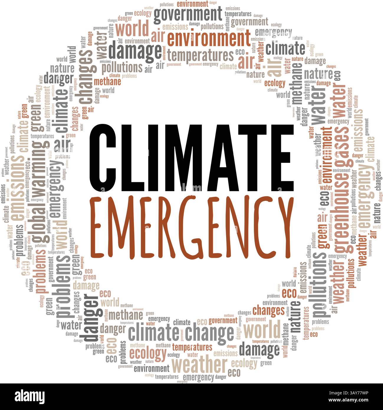 Climate Emergency word cloud conceptual design isolated on white ...