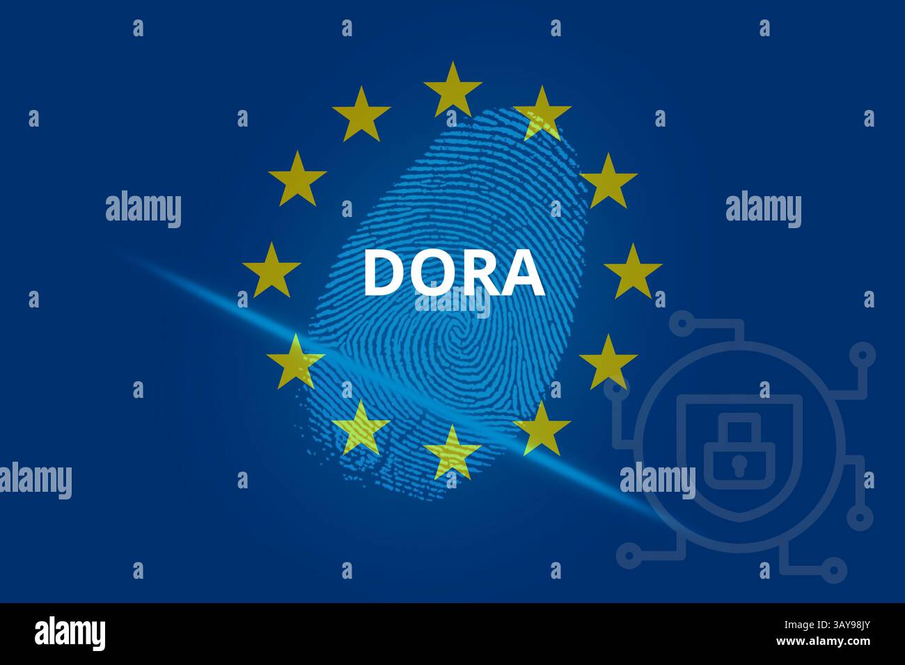 DORA (Digital Operational Resilience Act) introduced by the European ...
