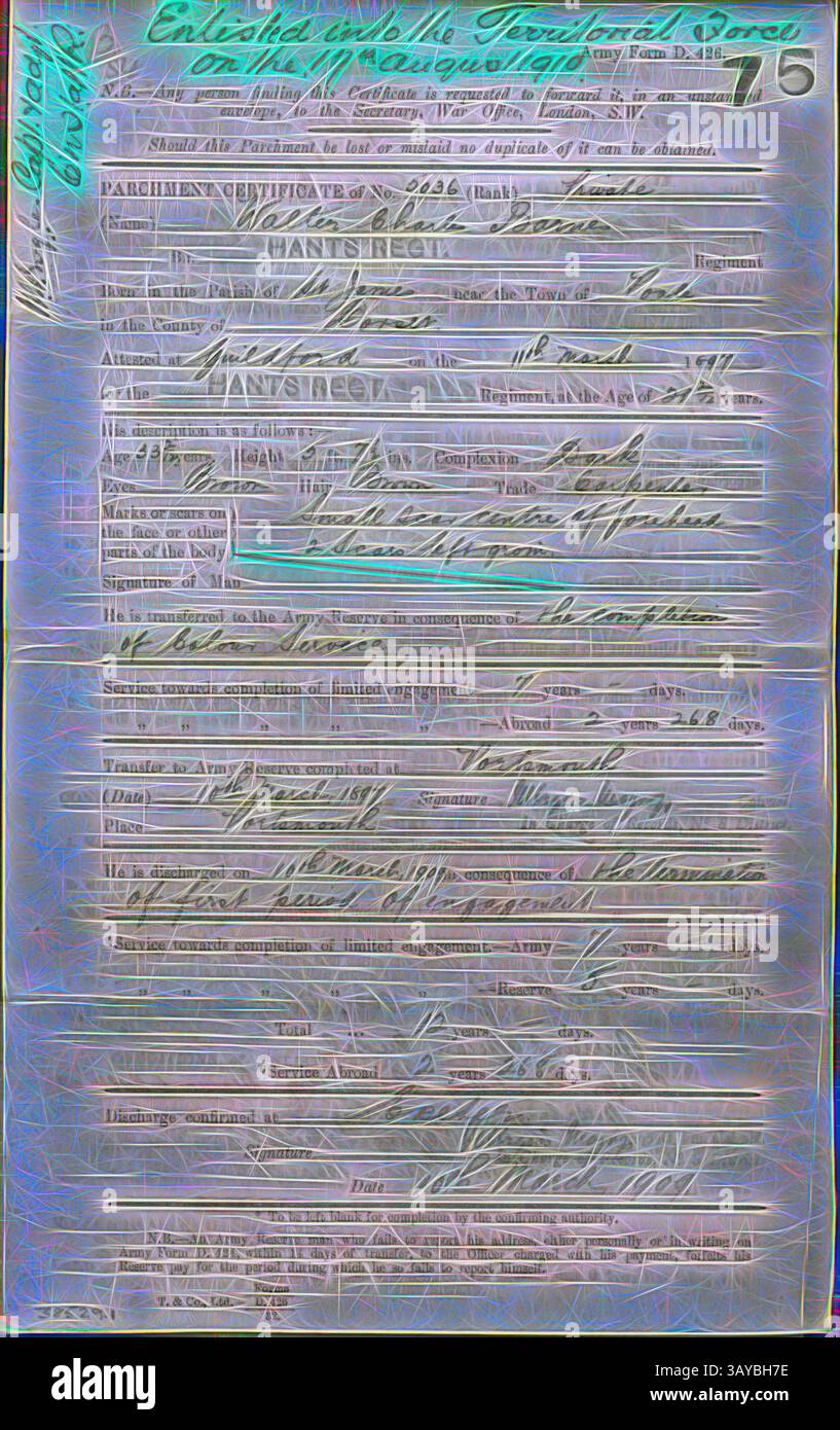 A historical document filled with handwritten details, including names ...