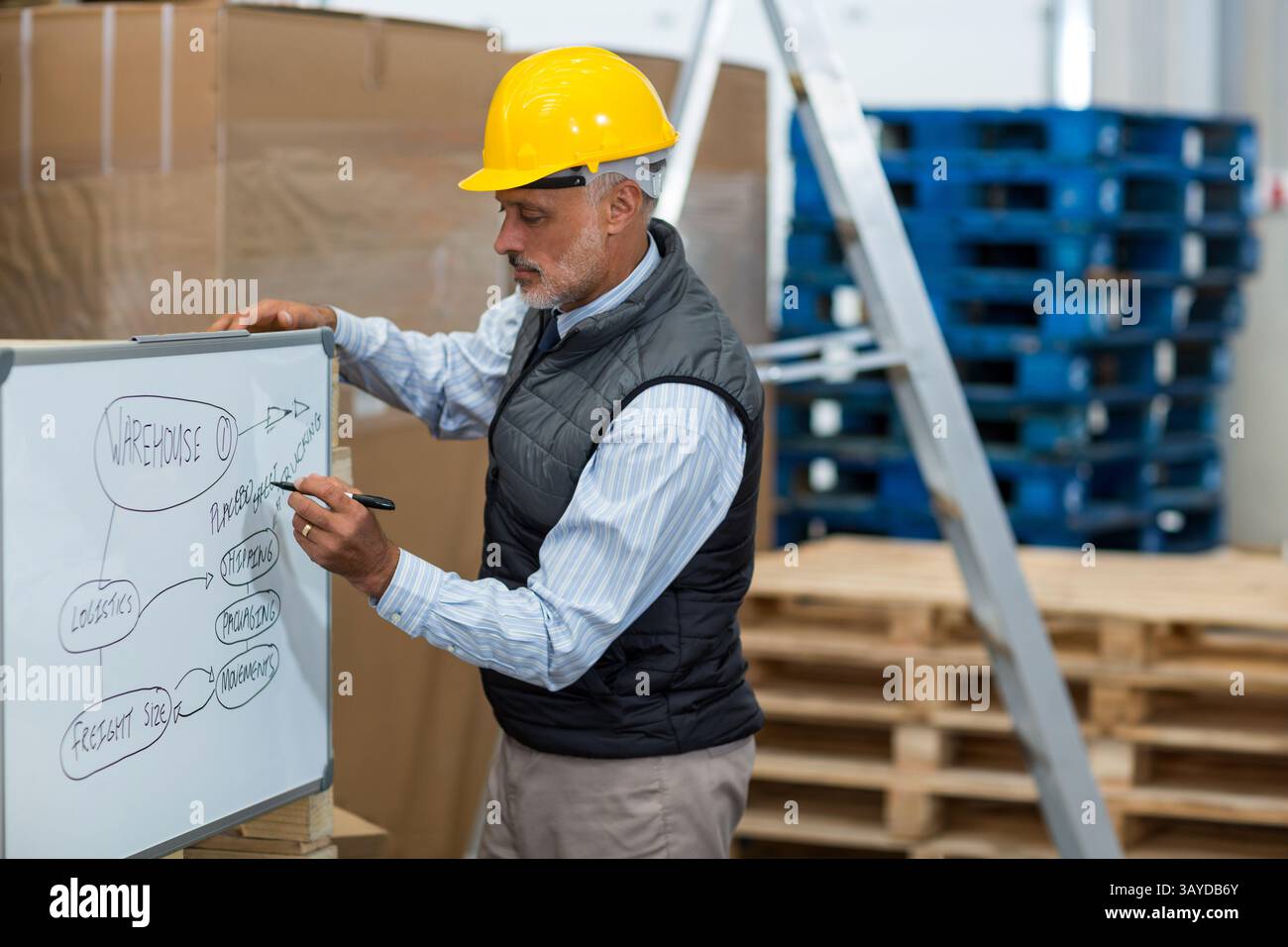 Man writing logistics flowchart on whiteboard in warehouse with pallets ...