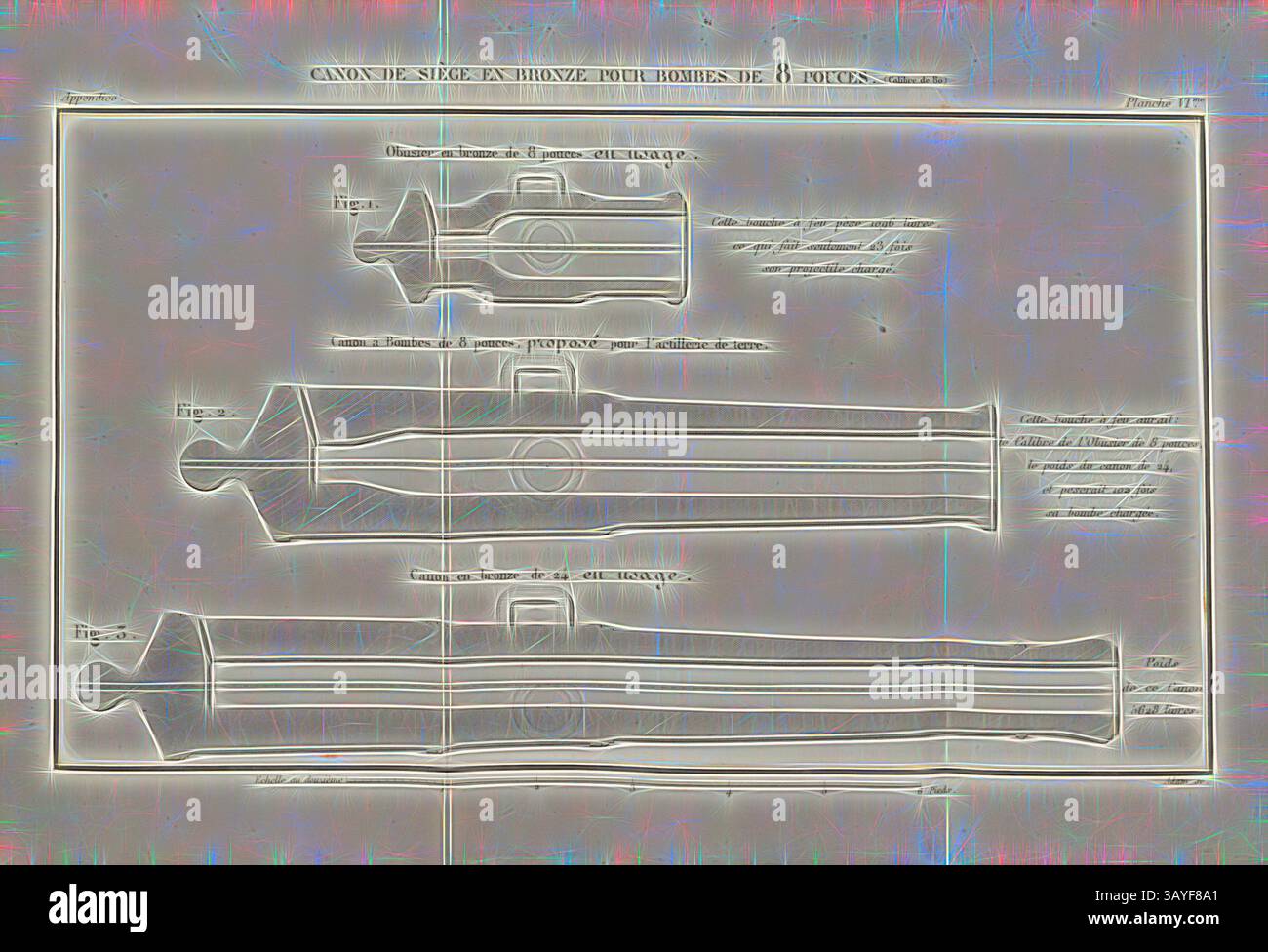 A detailed technical illustration showcasing three designs of artillery ...