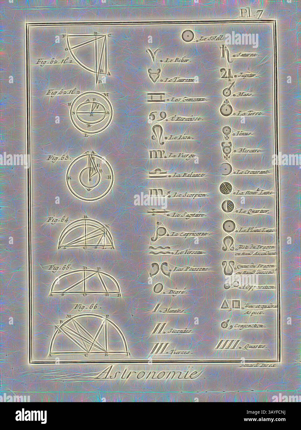 An intricate illustration featuring various astronomical instruments ...