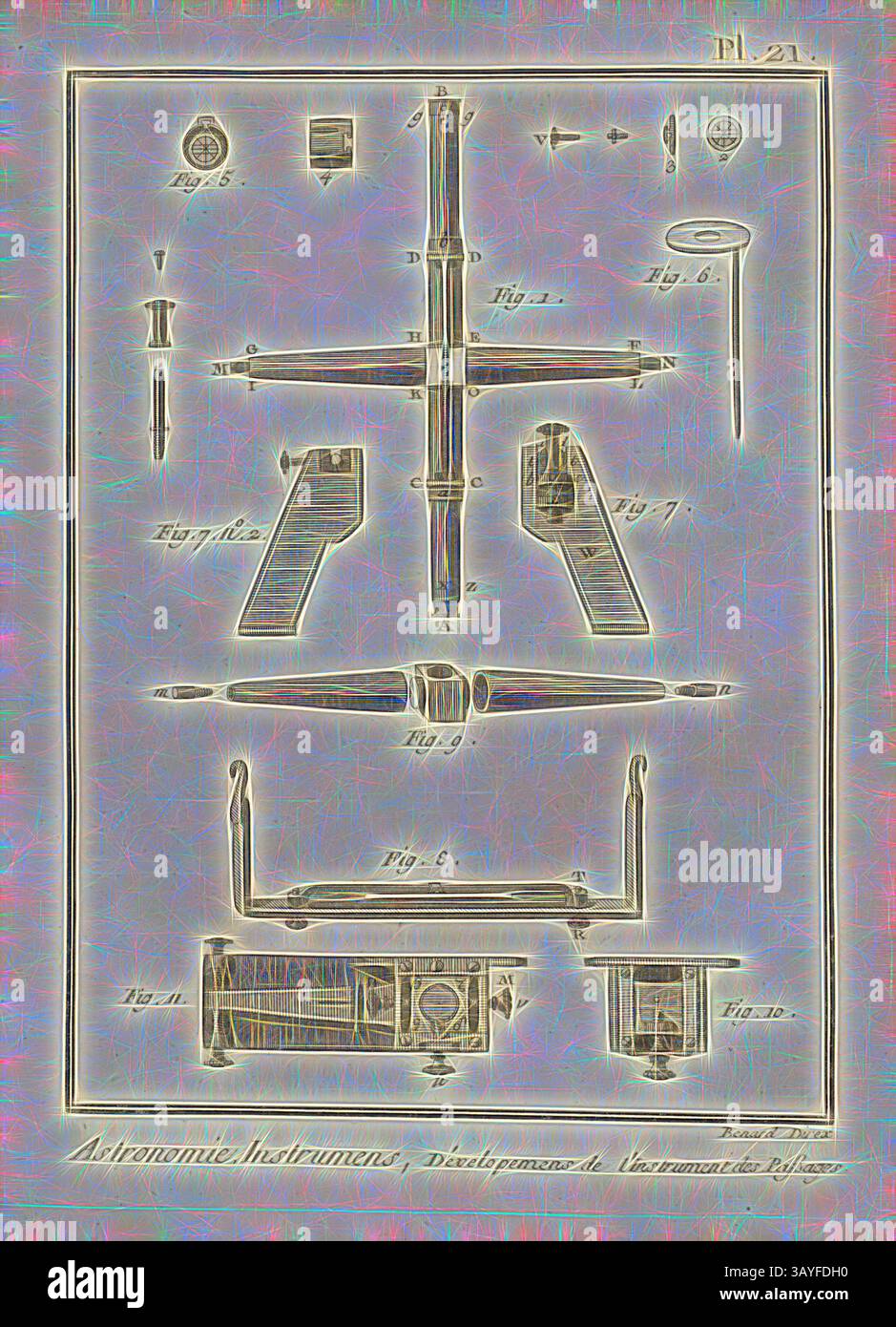 Astronomical instruments hi-res stock photography and images - Alamy