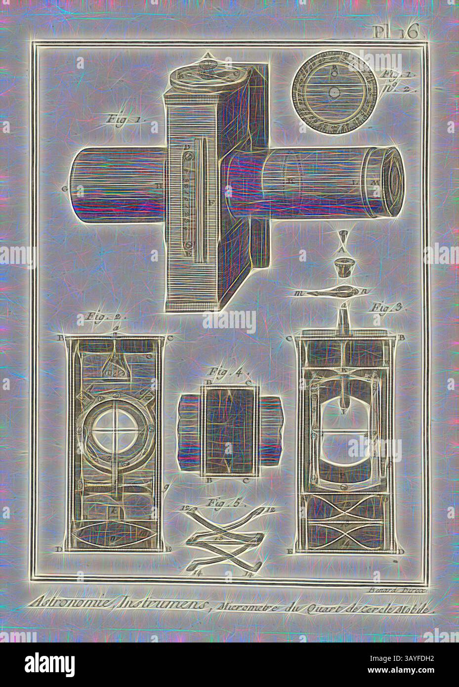 Astronomical instruments hi-res stock photography and images - Alamy