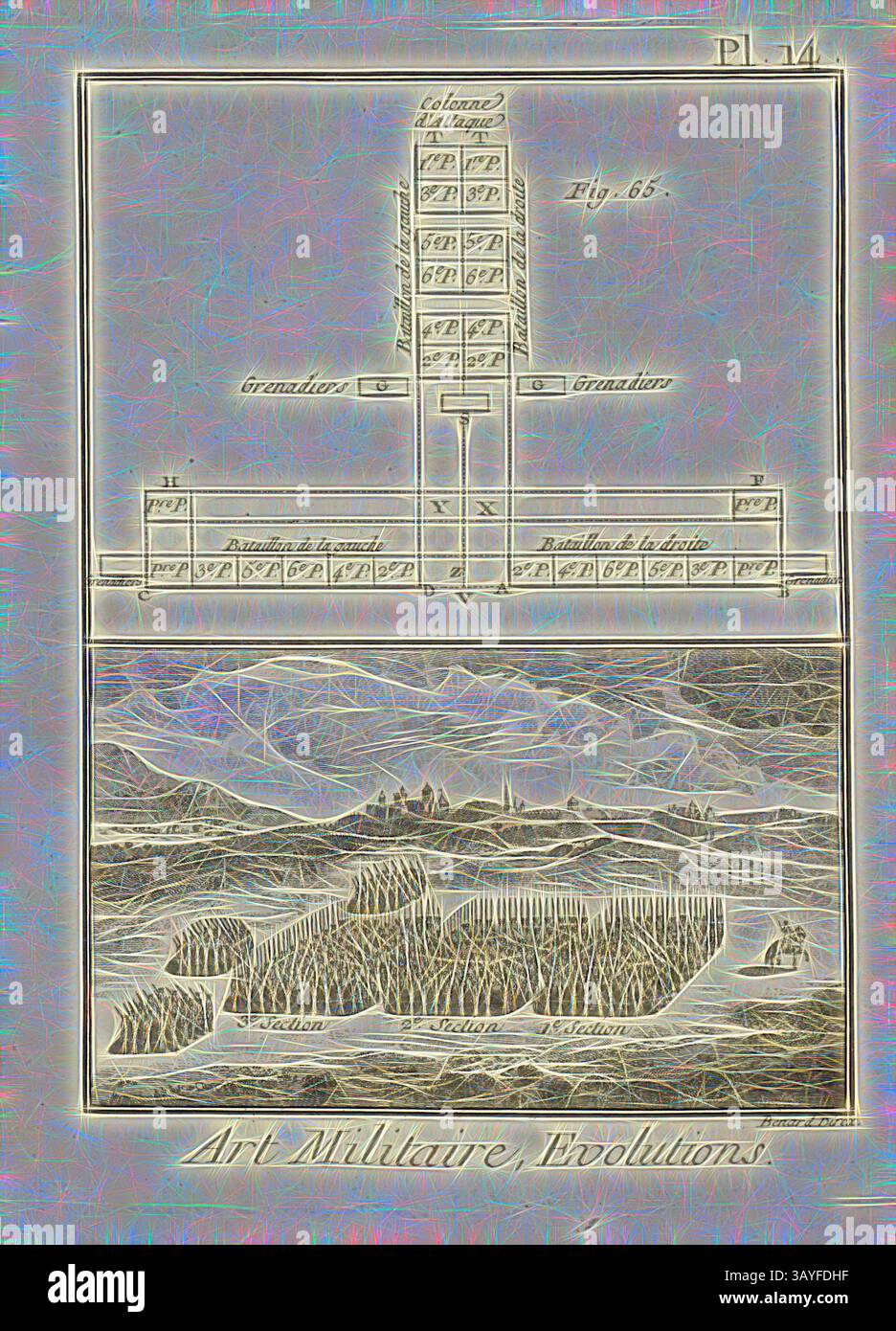 A detailed military diagram showcasing troop formations and strategies ...