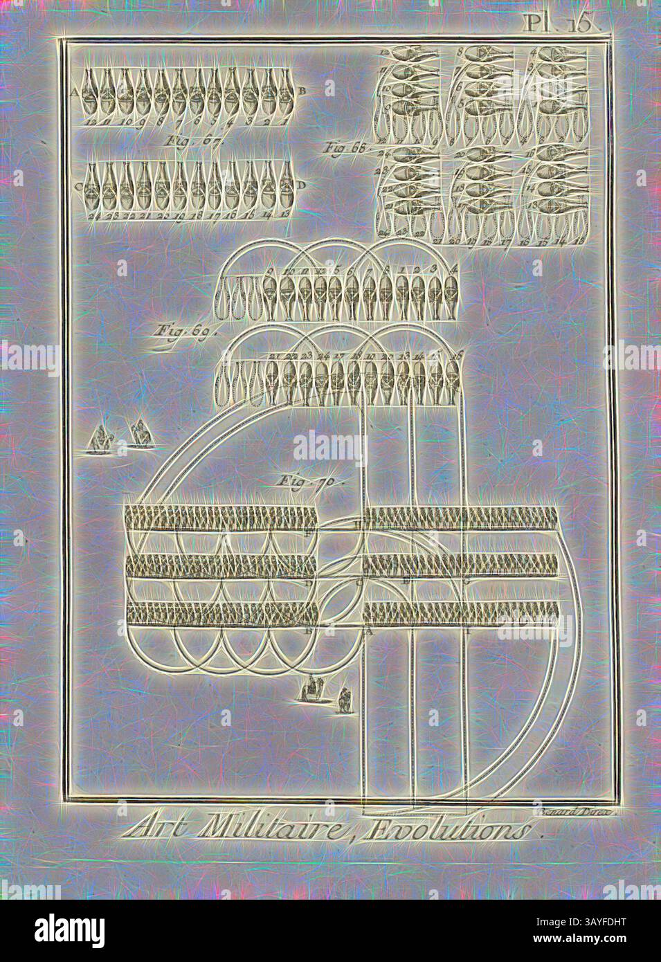 A detailed illustration showcasing various military formations and ...