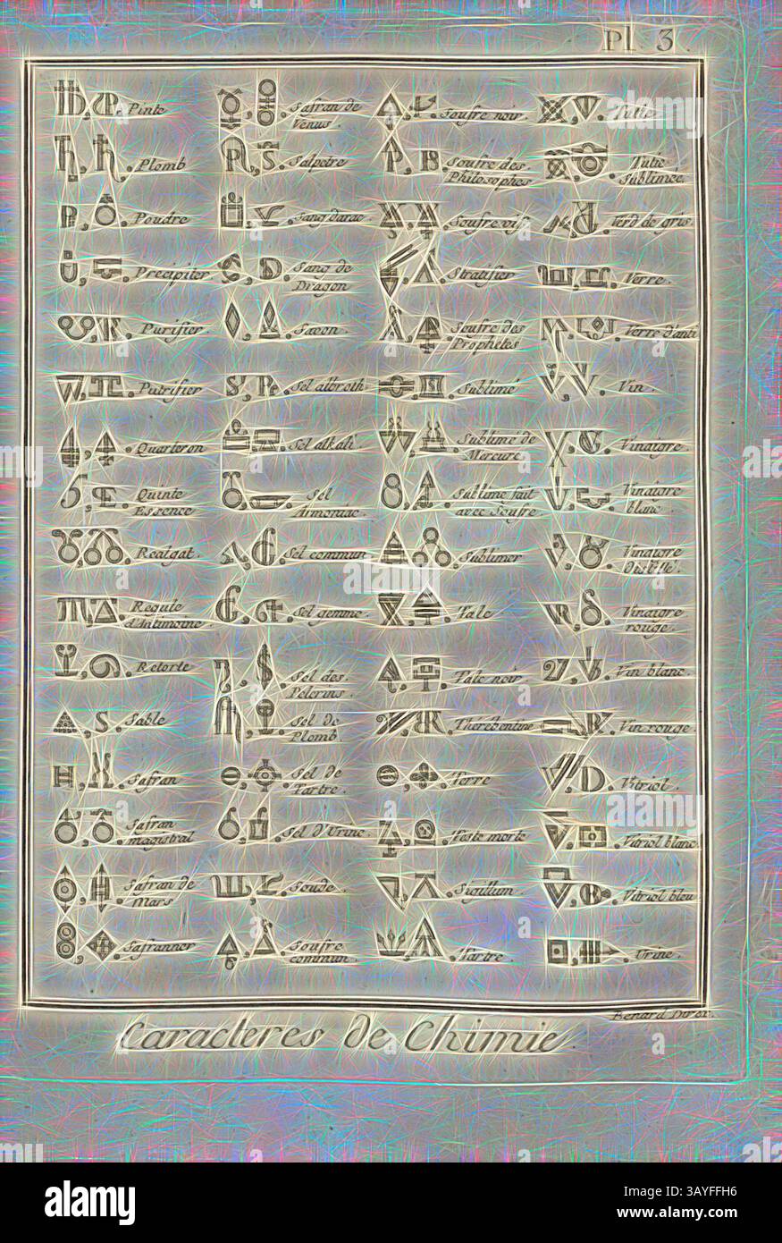 Variety of alchemical symbols hi-res stock photography and images - Alamy