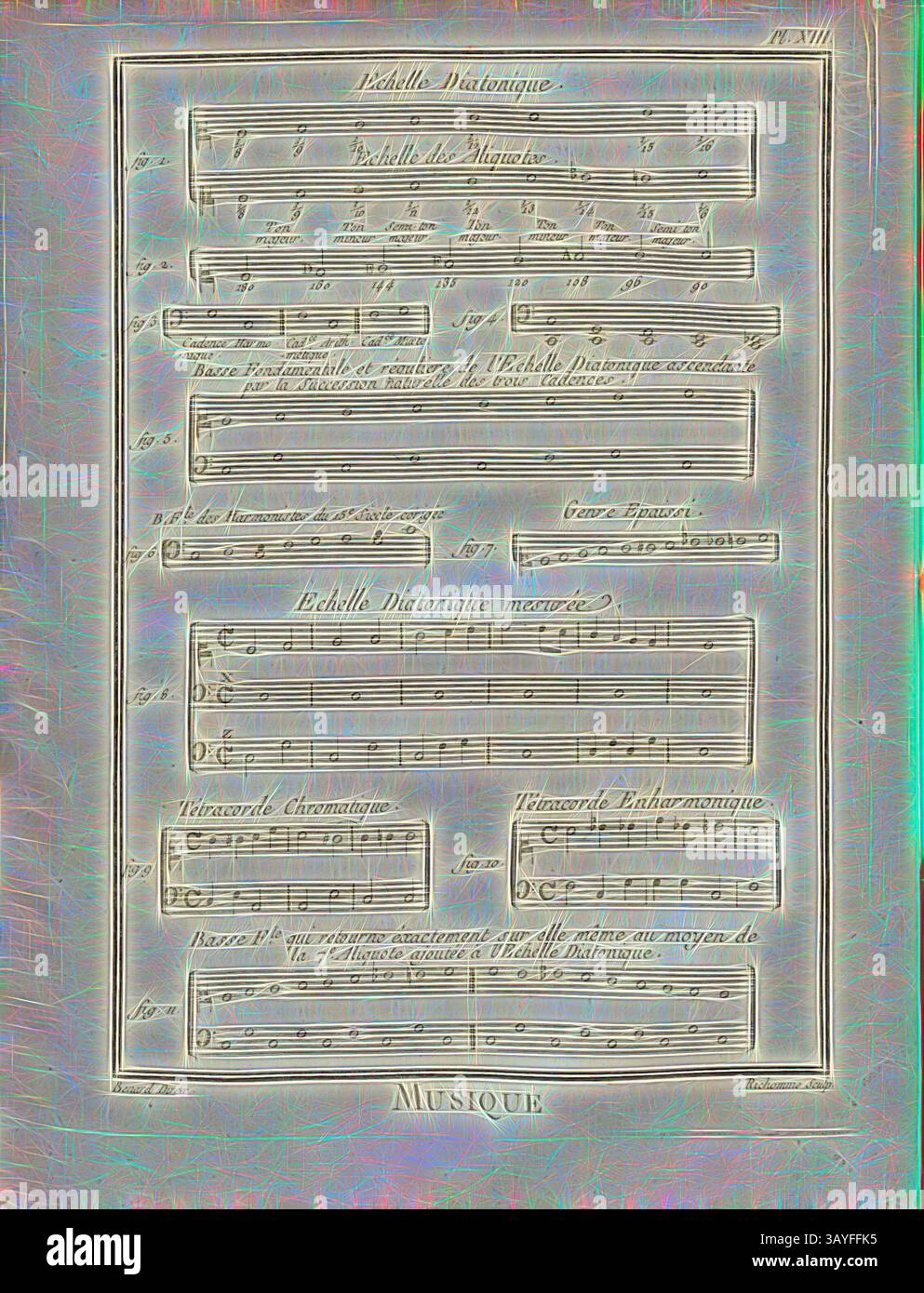 Series of musical notations hi-res stock photography and images - Alamy