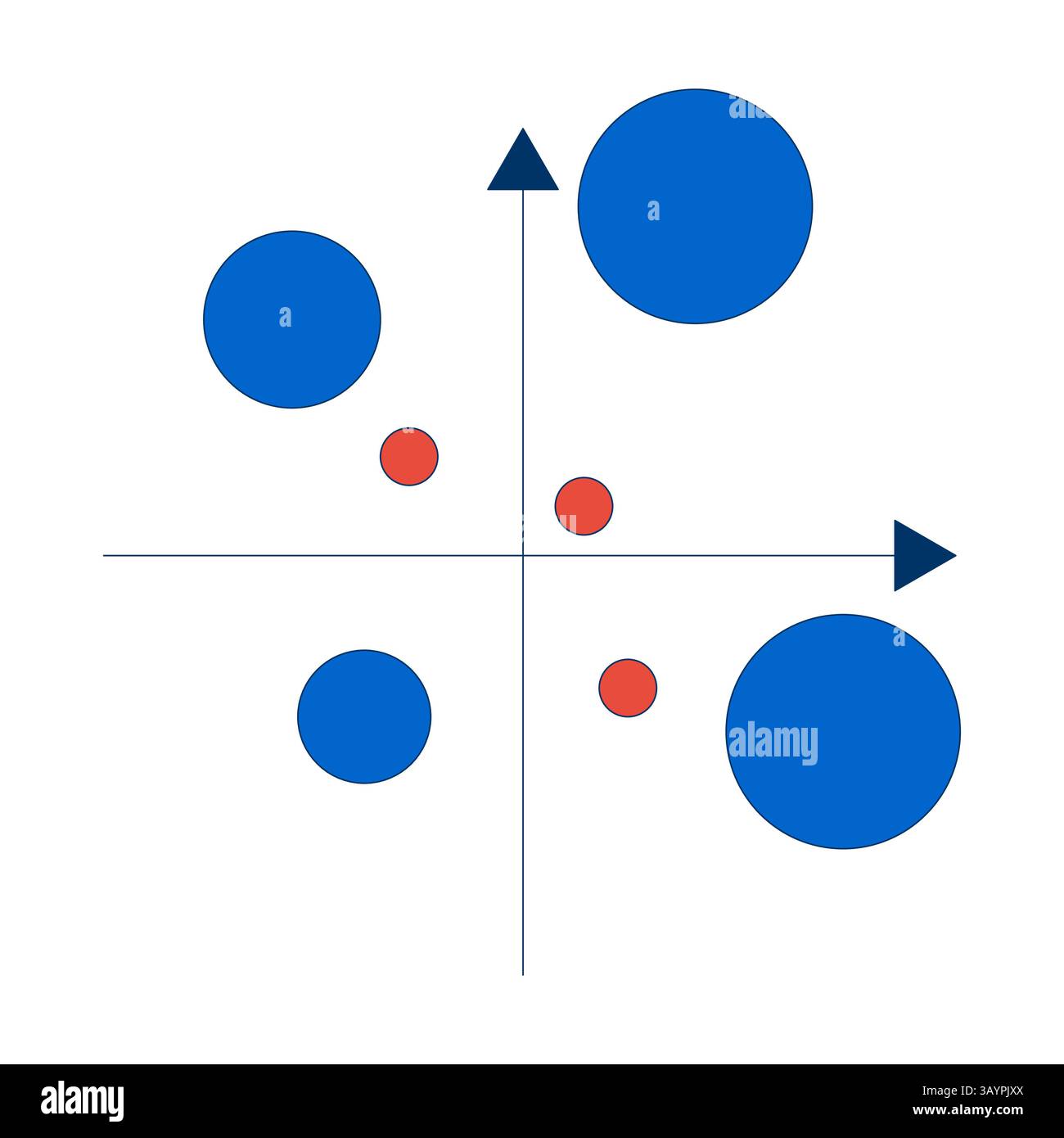 Axis indicators hi-res stock photography and images - Alamy
