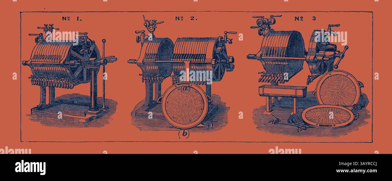 An illustration showcasing three distinct models of early printing ...
