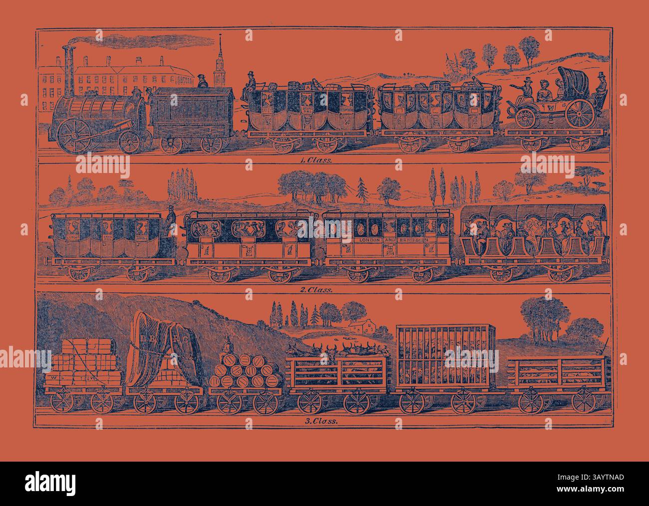 A detailed illustration showcasing three classes of train carriages ...