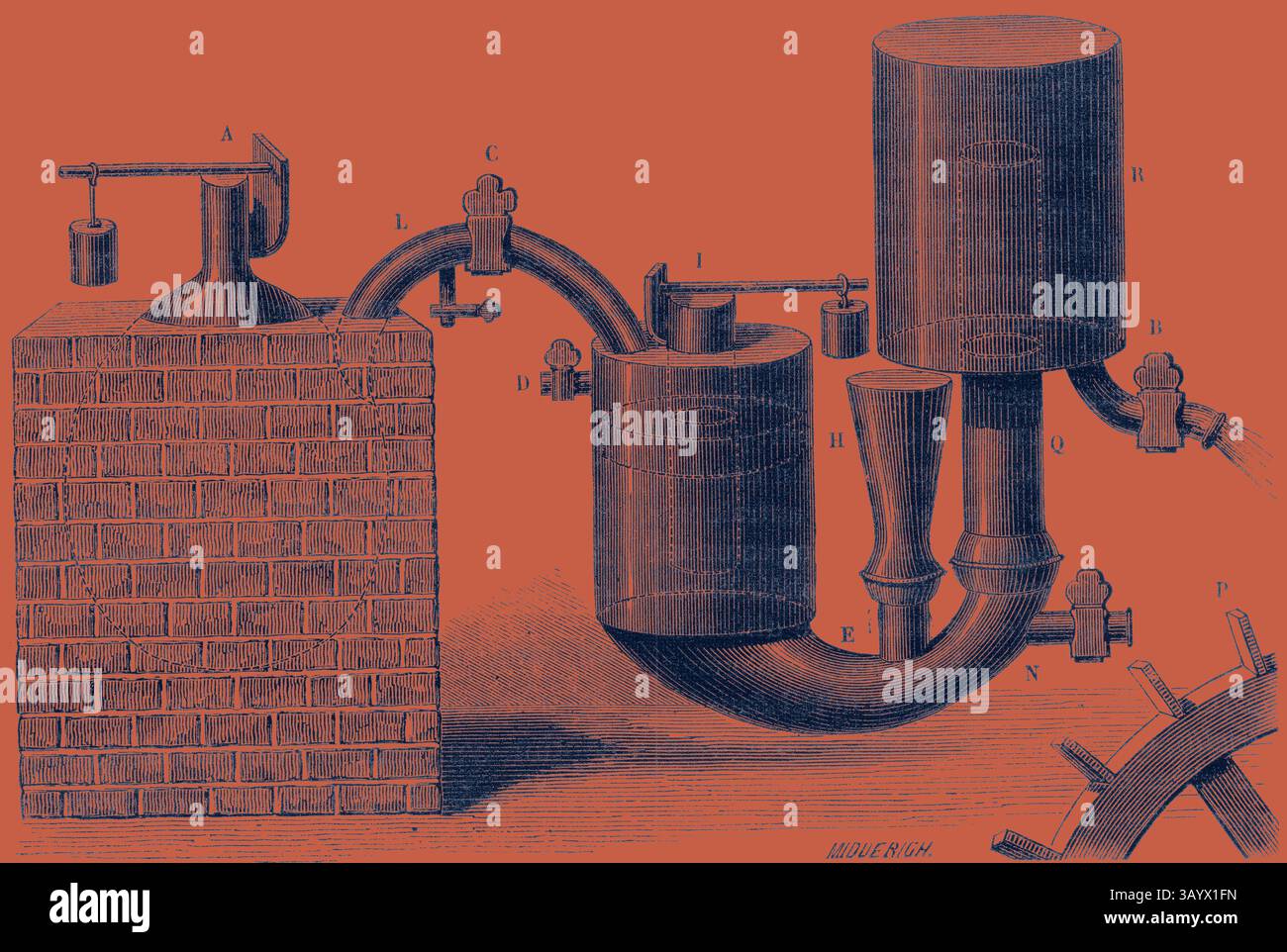 An intricate diagram illustrating a steam engine system, featuring ...