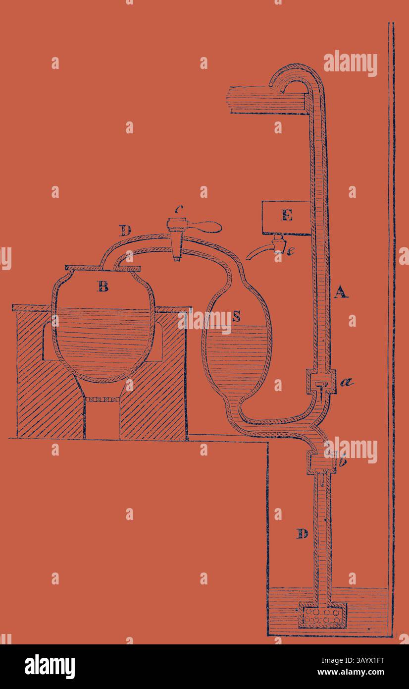 Technical diagram illustrating hi-res stock photography and images - Alamy