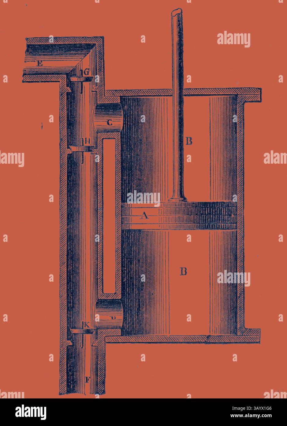 Illustrated technical diagram showcasing hi-res stock photography and ...