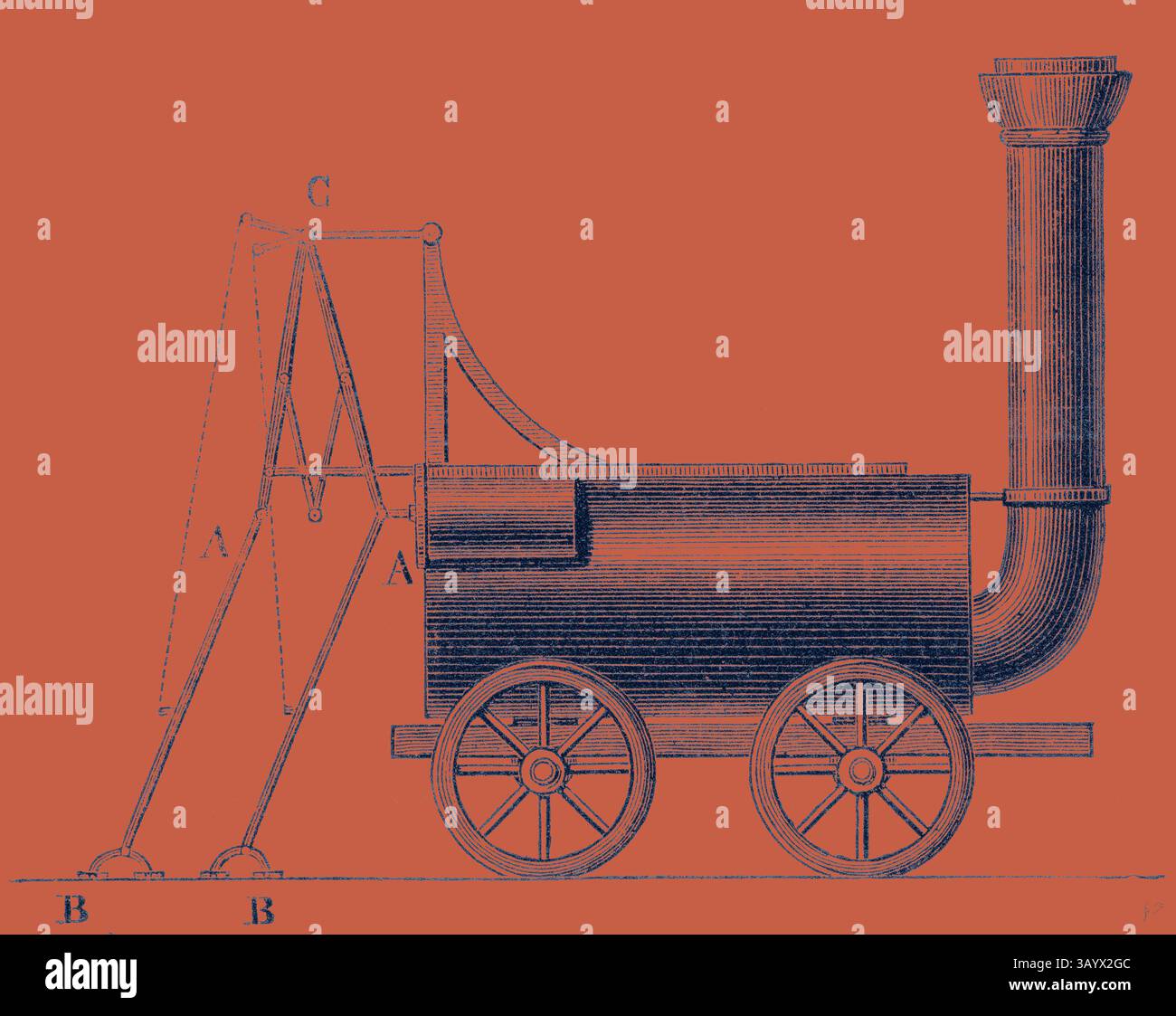 A steam-powered locomotive design, featuring a cylindrical chimney, a ...