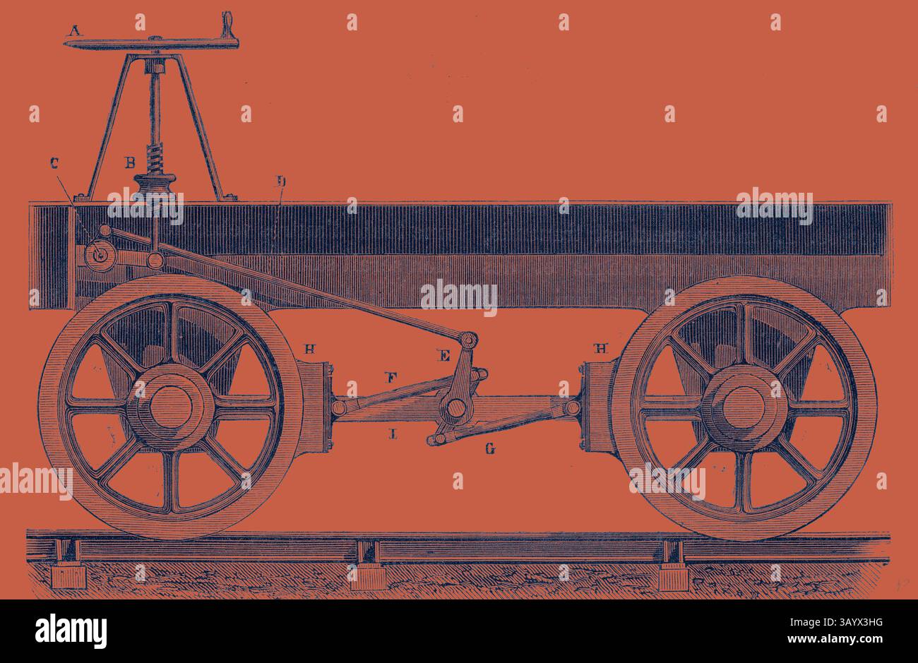 Wagon train art hi-res stock photography and images - Alamy